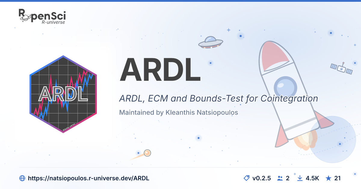 ARDL: ARDL, ECM and Bounds-Test for Cointegration